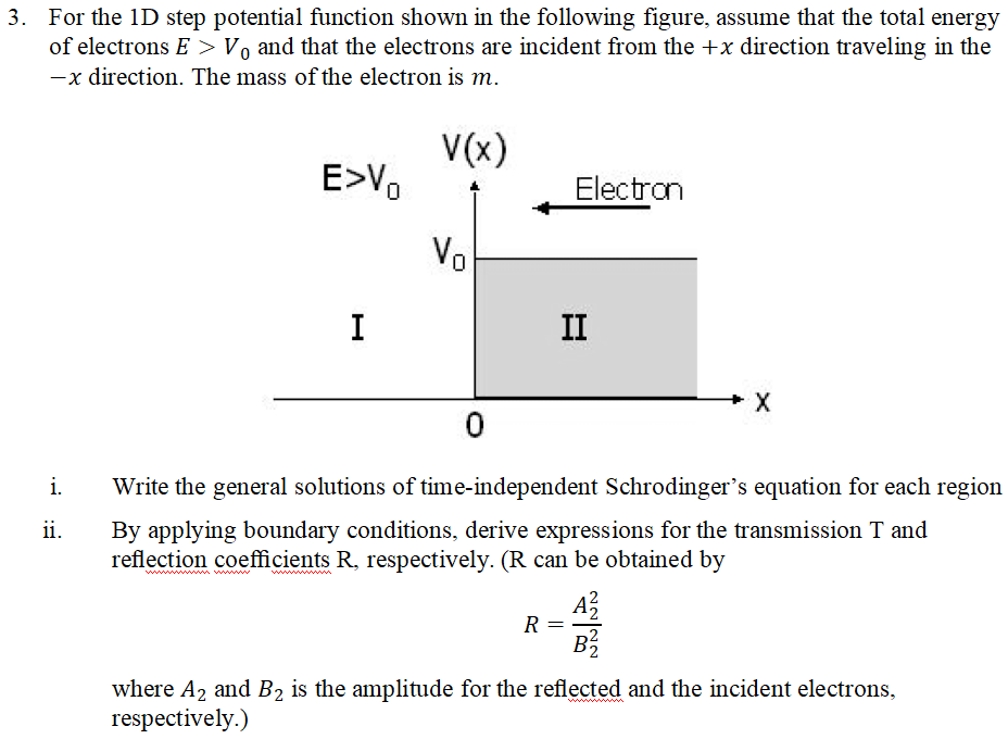 Solved For the 1D ﻿step potential function shown in ﻿the | Chegg.com