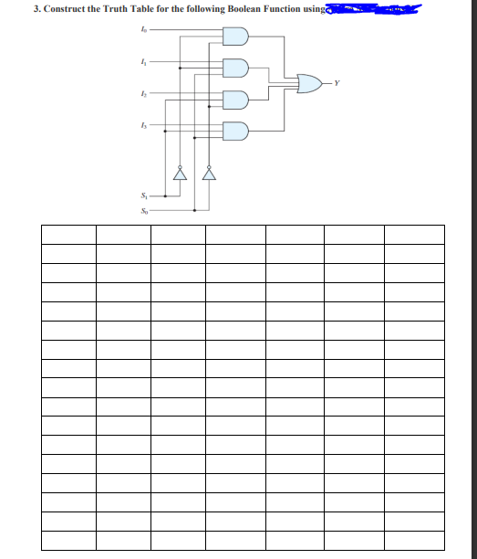 Solved 3. Construct the Truth Table for the following | Chegg.com