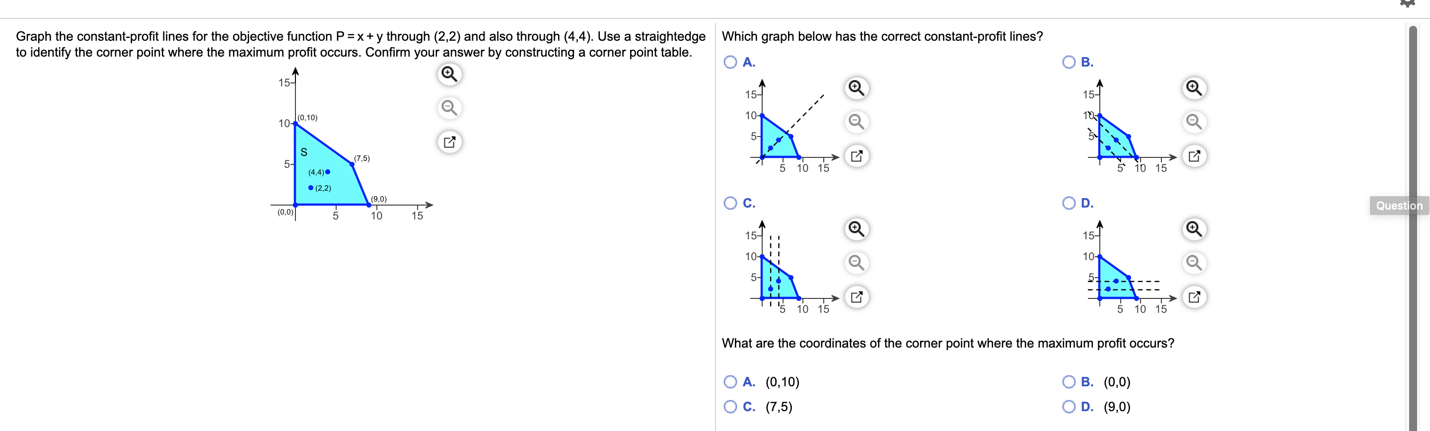 Solved Graph the constant-profit lines for the objective | Chegg.com