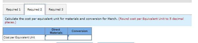 Solved E3-17 (Algo) Calculating Equivalent Units, Unit | Chegg.com