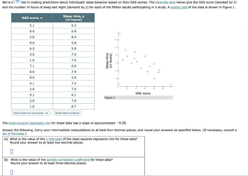 Solved We're irted in making predictions about individuals' | Chegg.com