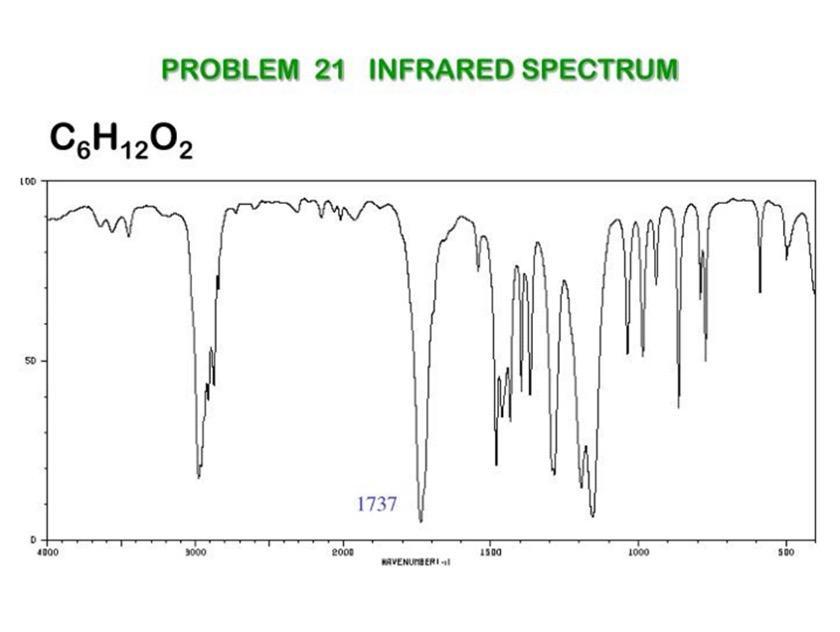 Solved Give the structure that corresponds to each of the | Chegg.com