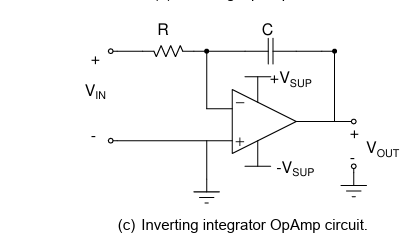 Solved Design an inverting integrator OpAmp circuit, shown | Chegg.com