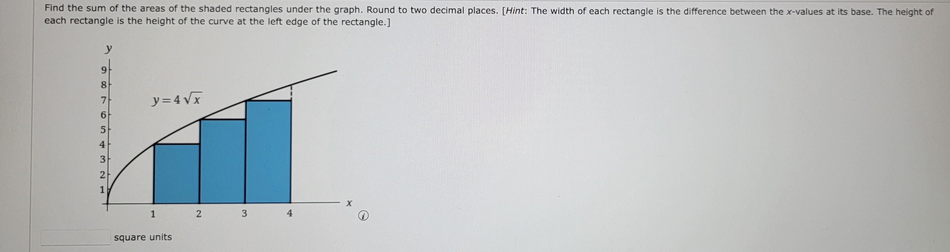 Solved Find the sum of the areas of the shaded rectangles | Chegg.com
