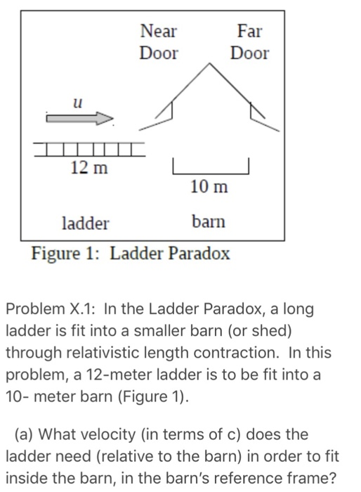 Solved Near Door Far Door ul 12 m 10 m ladder barn Figure 1: | Chegg.com