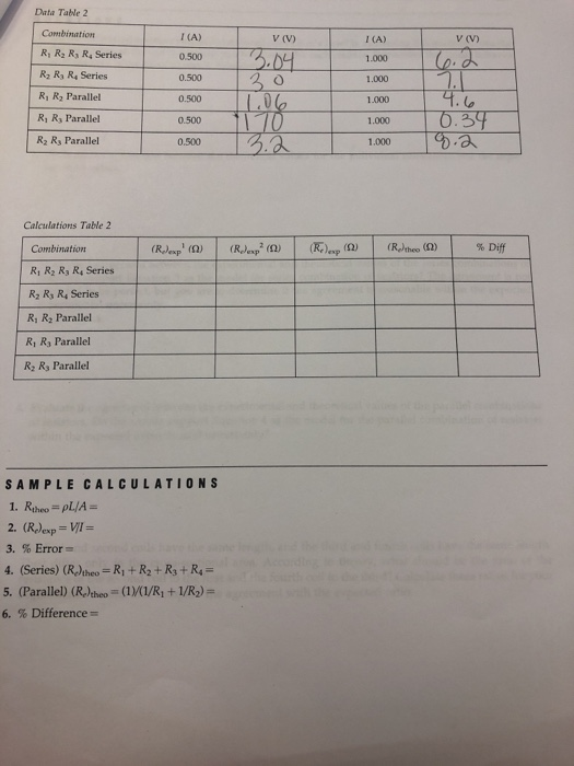 Solved LABORATORY REPORT Data Table 1 I (A) VRI (V) VR2 (V) | Chegg.com