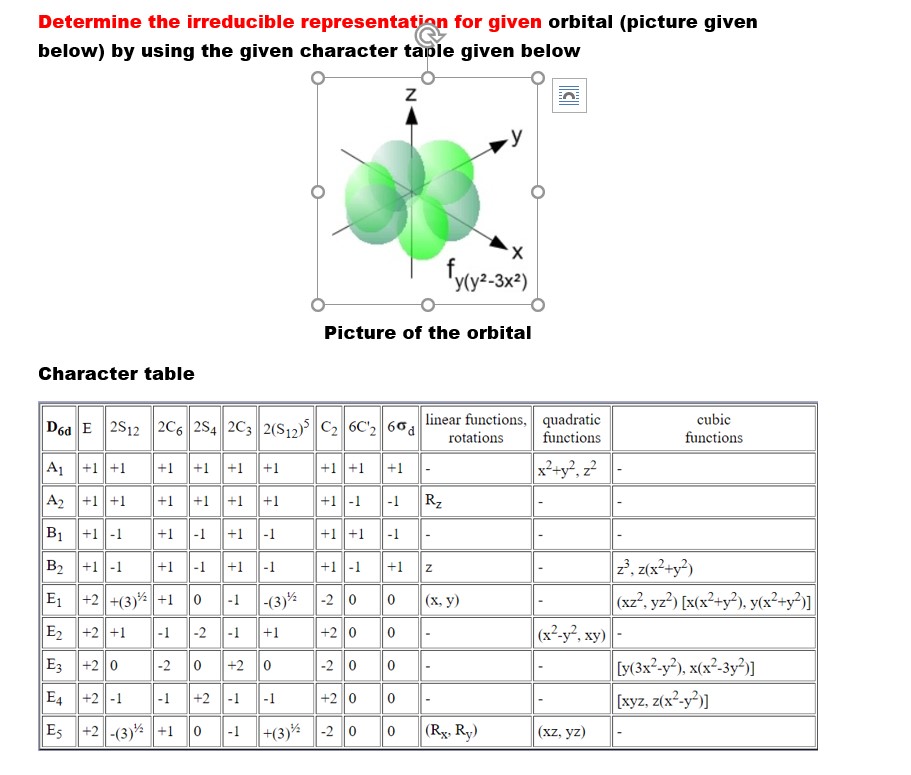 Solved Determine the irreducible representatian for given f | Chegg.com