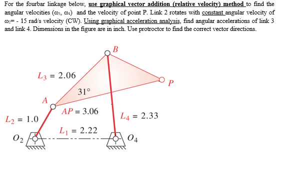 Solved For the fourbar linkage below, use graphical vector | Chegg.com