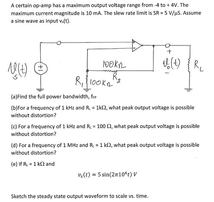 Solved A certain op-amp has a maximum output voltage range | Chegg.com