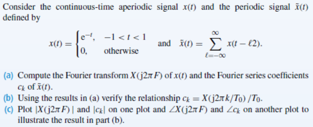 Solved Consider the continuous-time aperiodic signal x(t) | Chegg.com