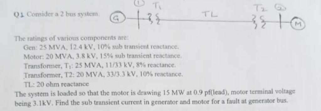 Solved The ratings of various components are: Gen: 25 MVA, | Chegg.com