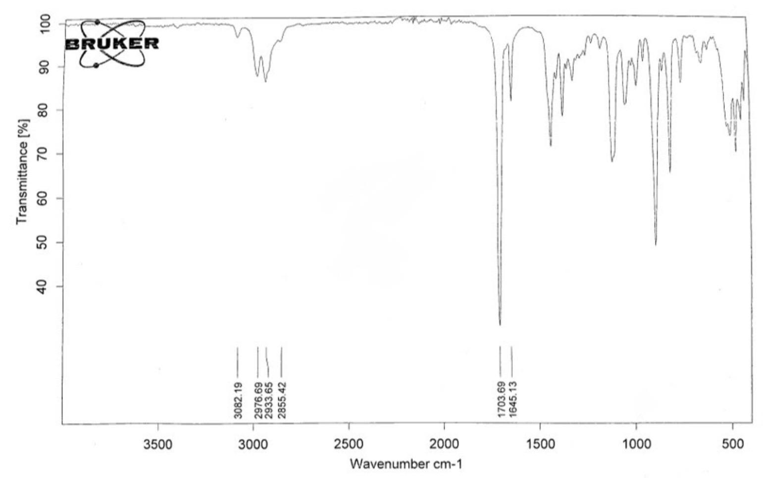 Solved Annotate the following IR spectra and determine the | Chegg.com