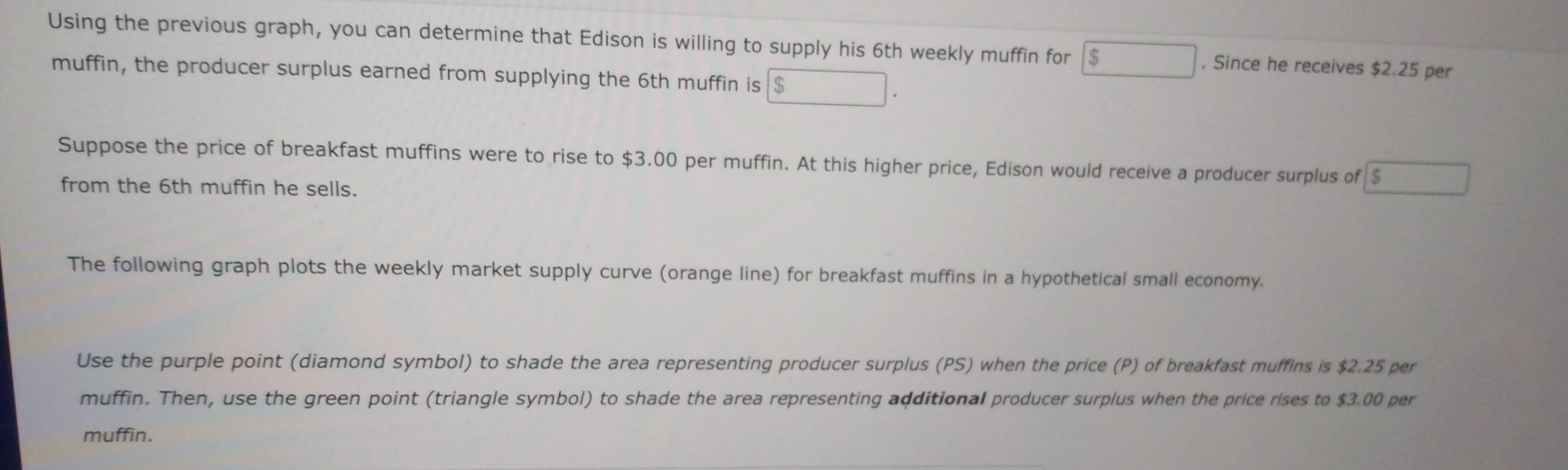 Solved Using the previous graph, you can determine that | Chegg.com