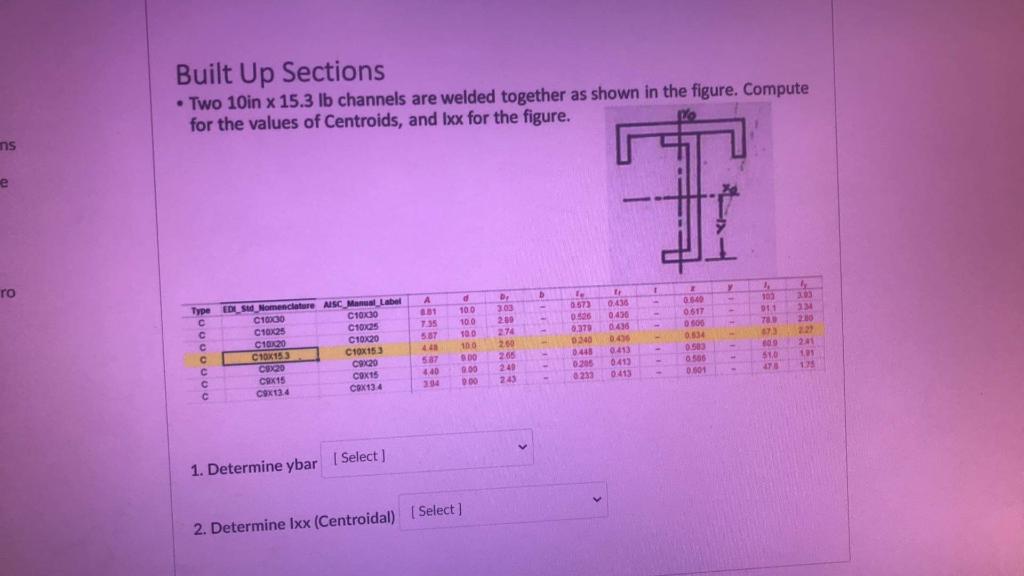 Solved Built Up Sections • Two 10in x 15.3 lb channels are | Chegg.com