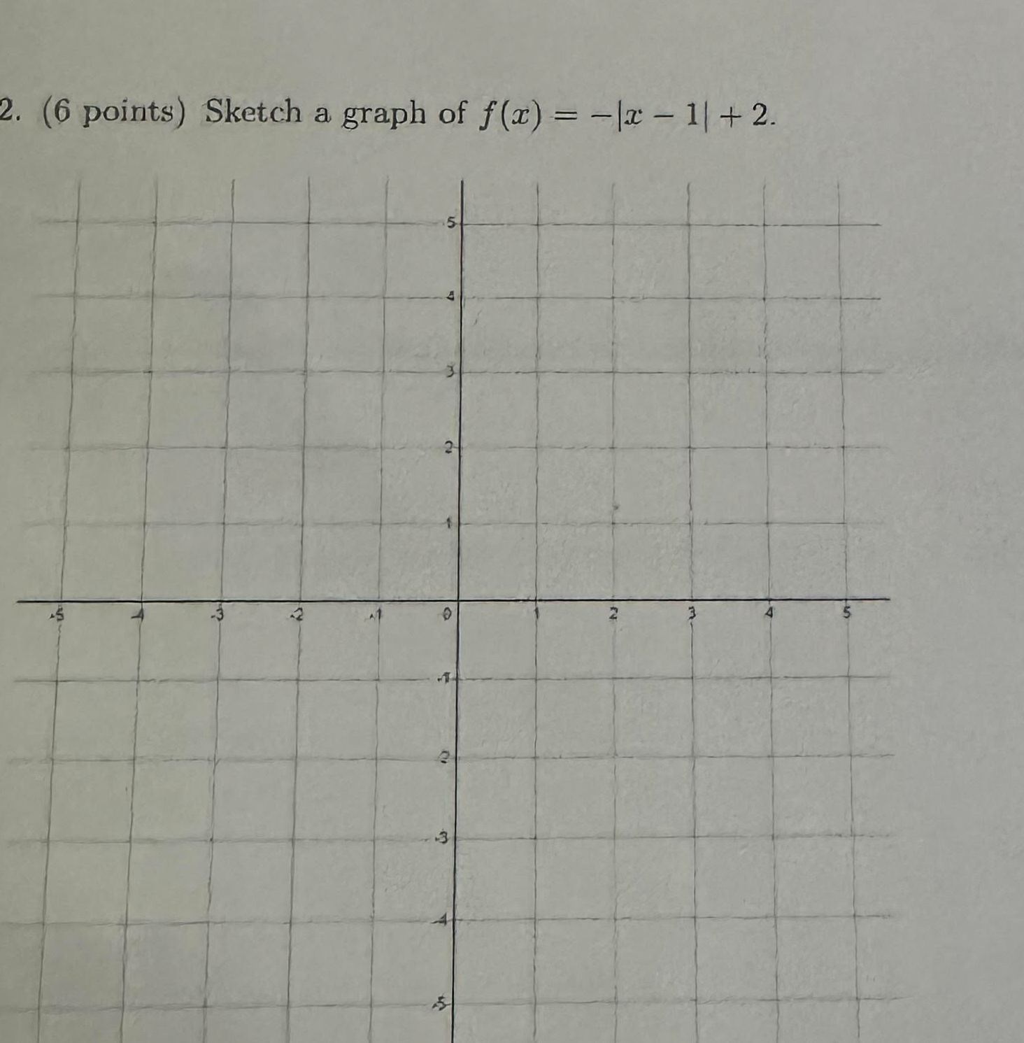 Solved (6 points) Sketch a graph of f(x)=-|x-1|+2. | Chegg.com Solved (6 points) Sketch a graph of f(x)=-|x-1|+2. | Chegg.com