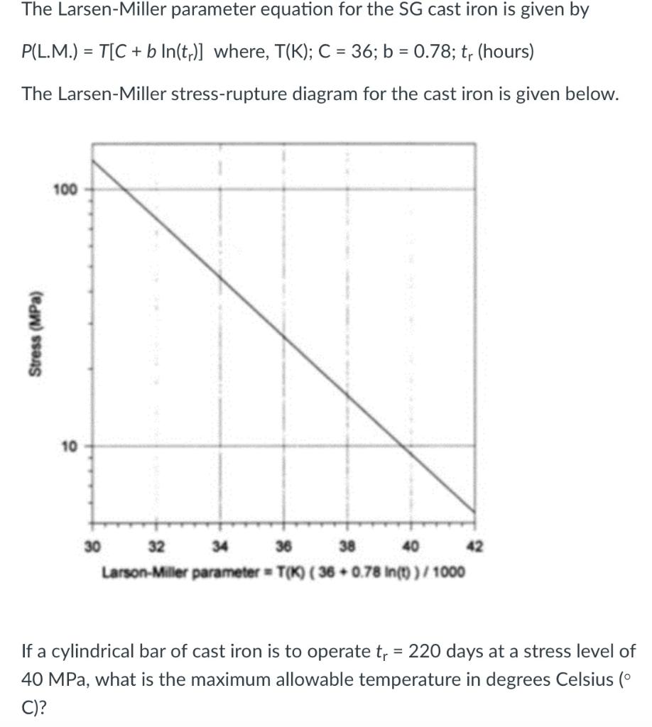 Solved The Larsen-Miller parameter equation for the SG cast | Chegg.com