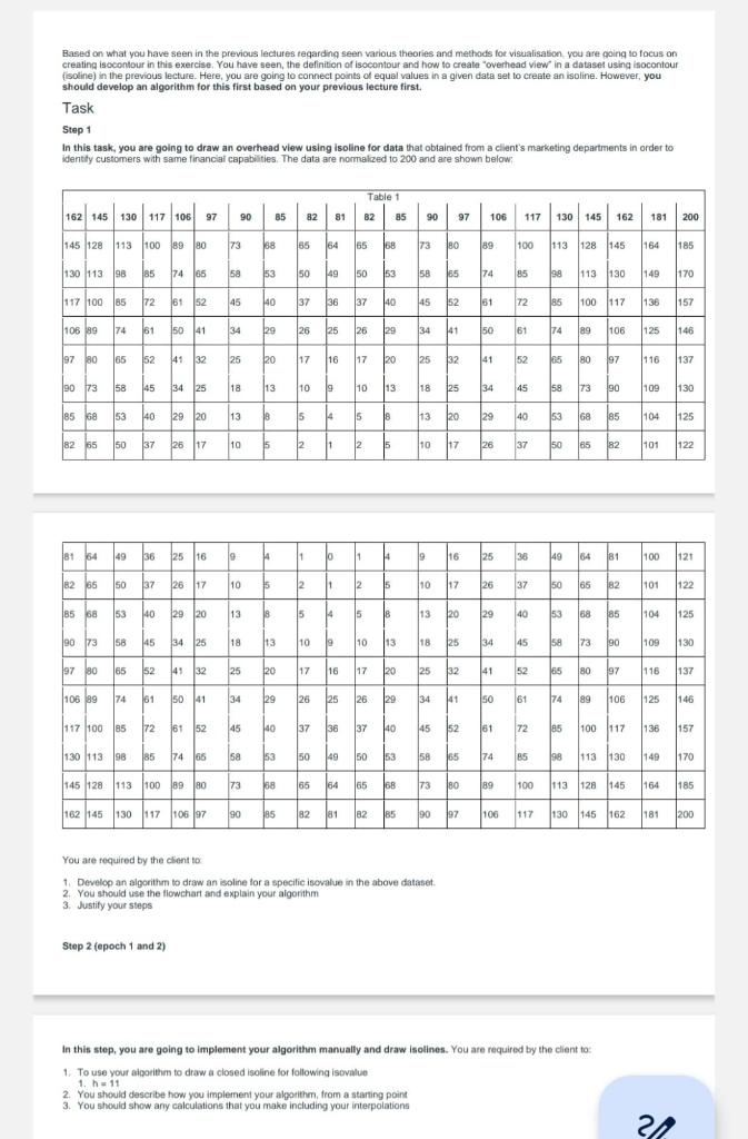 Solved Based on what you have seen in the previous lectures | Chegg.com