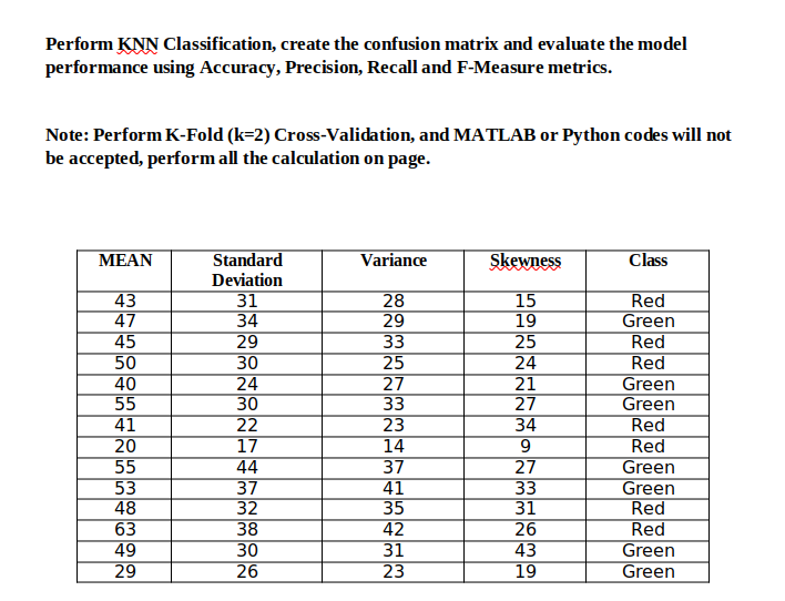 Confusion Matrix Matlab