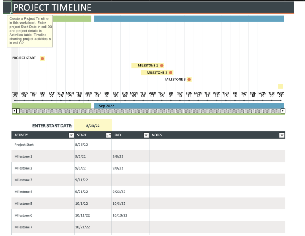 Solved This is the Project Timeline template in Excel ,I | Chegg.com