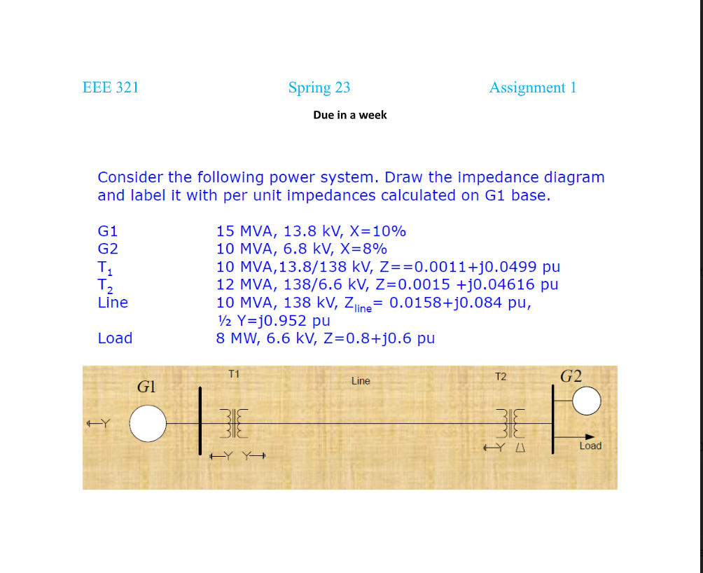 Solved Consider the following power system. Draw the | Chegg.com