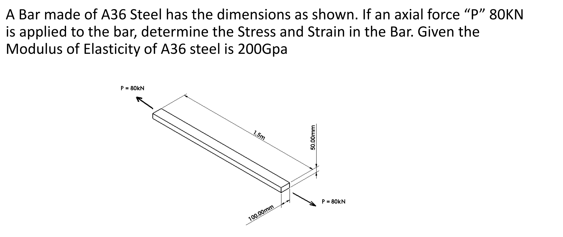 Solved A Bar made of A36 Steel has the dimensions as shown. | Chegg.com