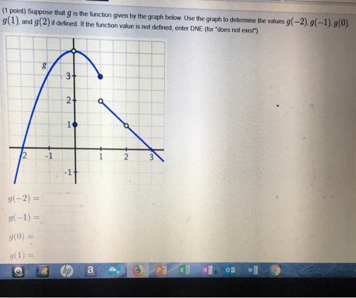 Solved (1 point) Suppose that g is the function given by the | Chegg.com Solved (1 point) Suppose that g is the function given by the | Chegg.com