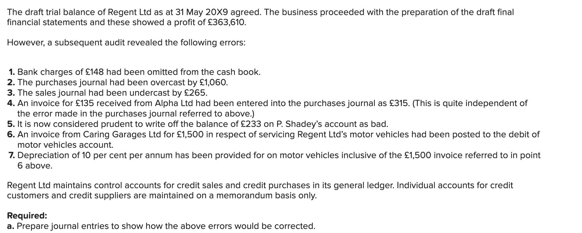 The draft trial balance of Regent Ltd as at 31 May | Chegg.com