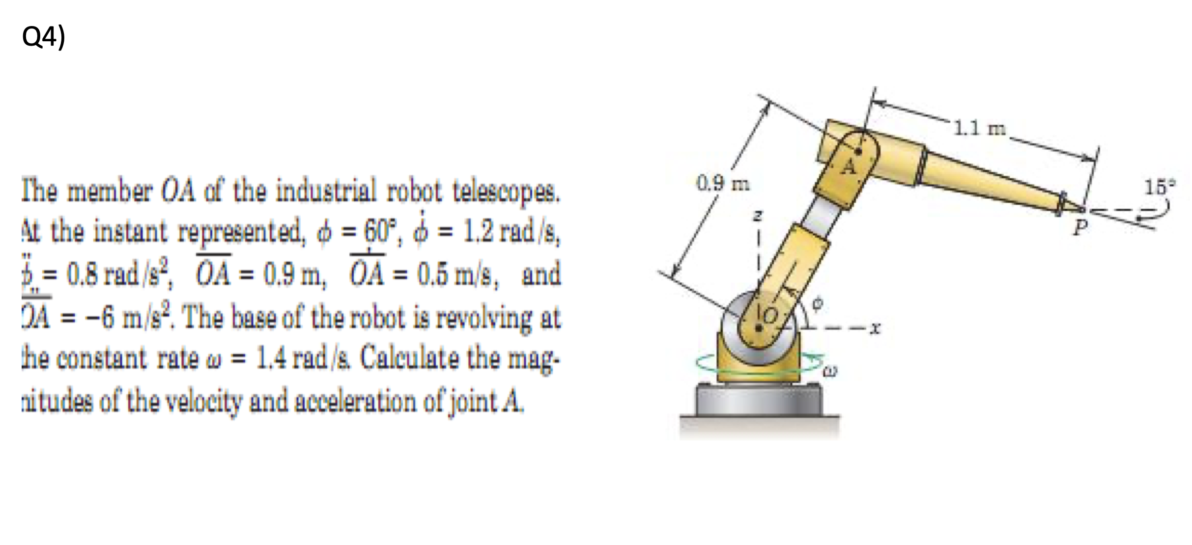 Solved The member OA of ﻿the industrial robot telescopes.At | Chegg.com