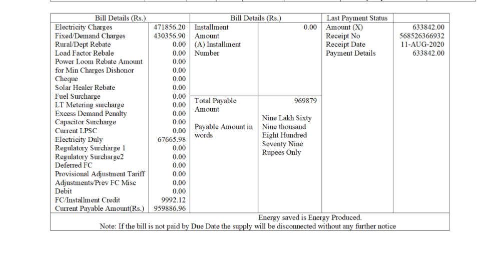 Solved Exhibit-1 INTER OFFICE NOTE 2019 To, Chief Finance | Chegg.com