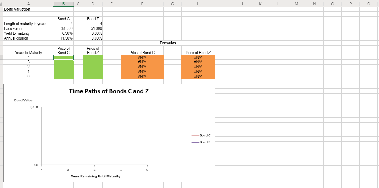Solved Excel Online Structured Activity: Bond valuation An | Chegg.com