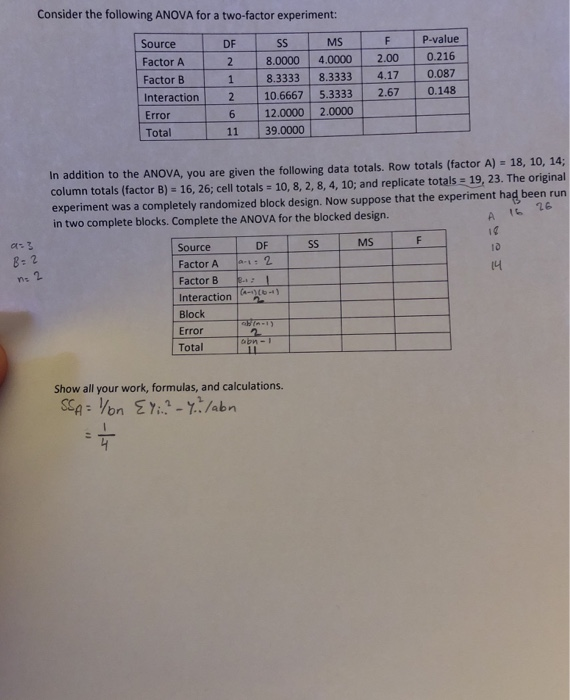 Solved Consider the following ANOVA for a two-factor | Chegg.com