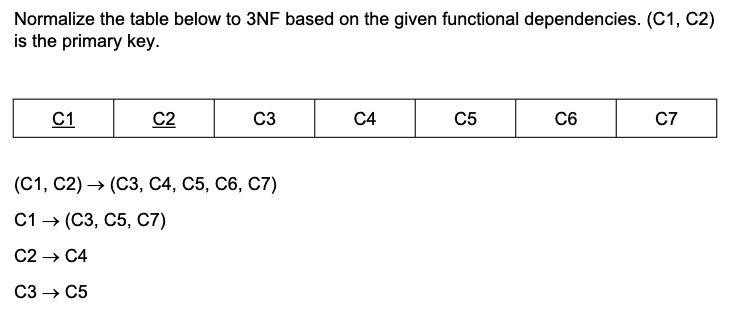 Solved Normalize the table below to 3NF based on the given | Chegg.com