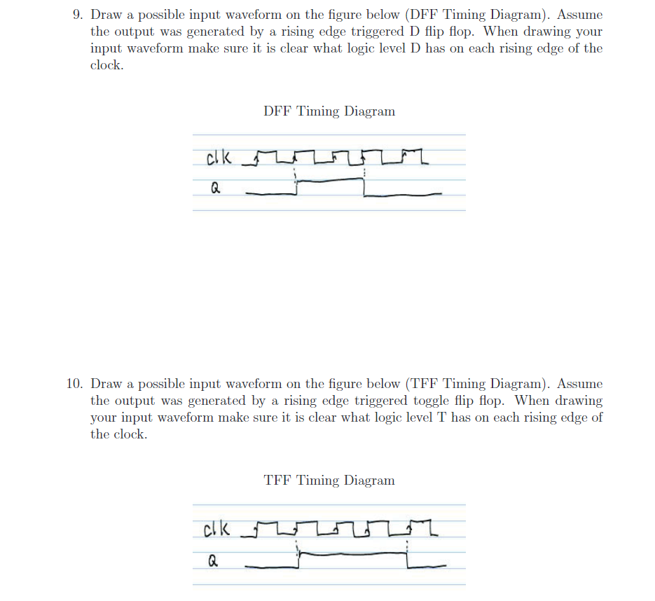 Solved 9. Draw a possible input waveform on the figure below | Chegg.com