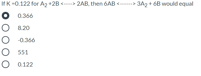 Solved For the reaction, 2A+3B -----> 5C + 4D, the initial | Chegg.com