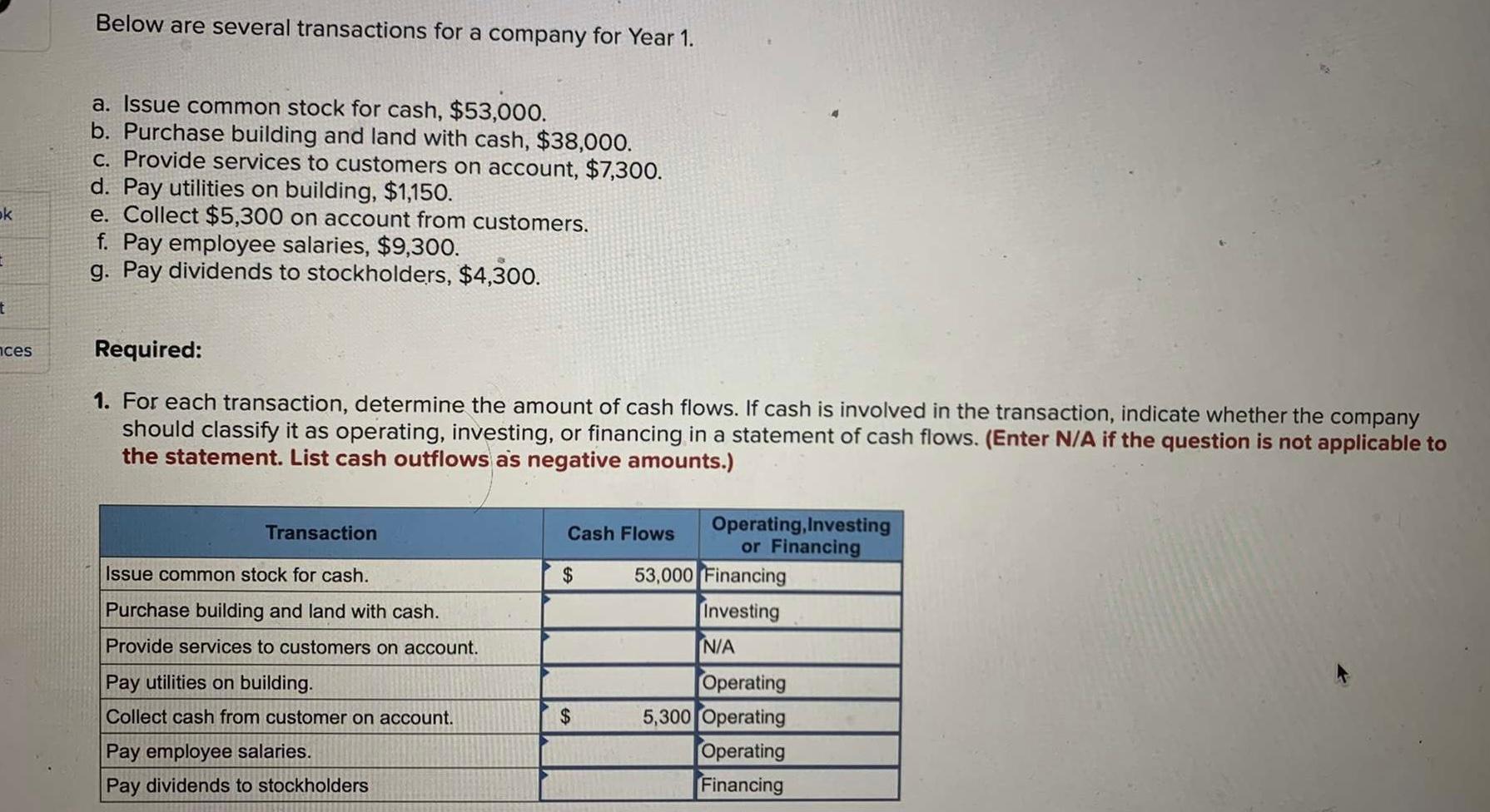 Solved Below Are Several Transactions For A Company For Year Chegg