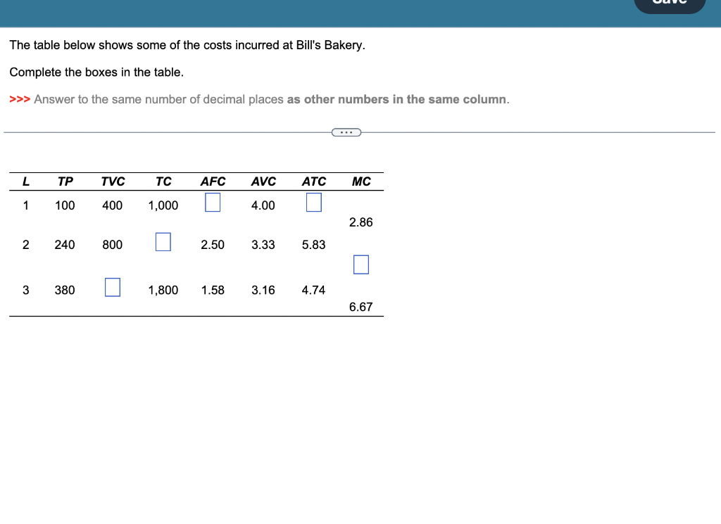 Solved The table below shows some of the costs incurred | Chegg.com