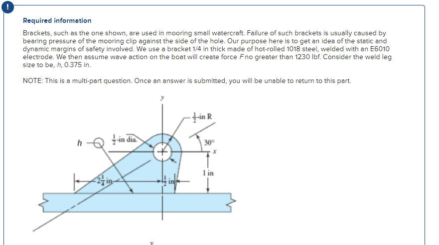 Solved Required information The weldment shown in the figure | Chegg.com