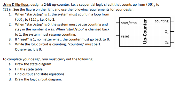 Solved Using D flip-flops, design a 2-bit up-counter, i.e. a | Chegg.com