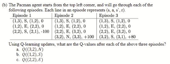 Solved Consider the Pacman agent in the following grid. The | Chegg.com