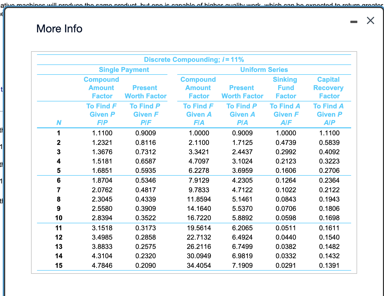 Solved Solve options A and B, explain the reason for | Chegg.com