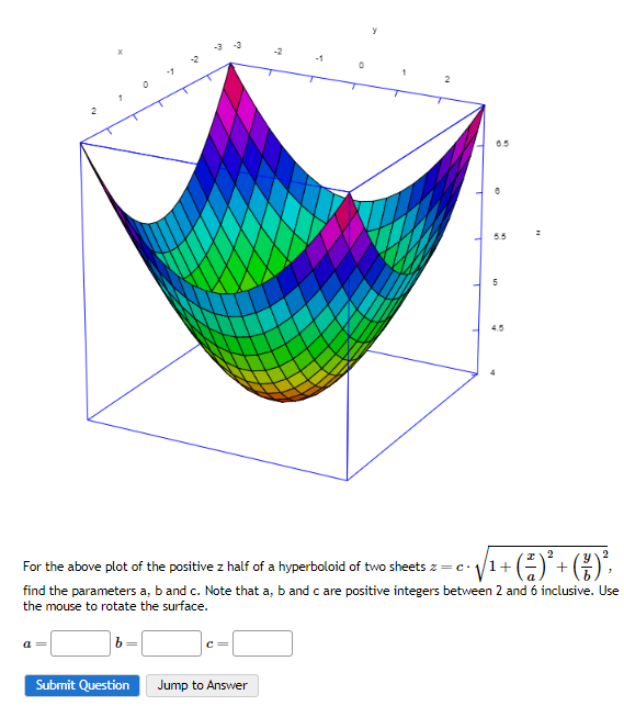 Solved For the above plot of the positive z half of a | Chegg.com
