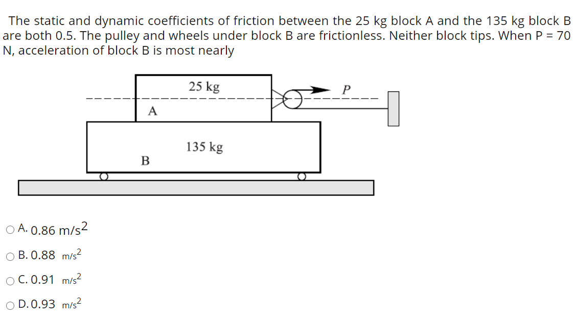 Solved The static and dynamic coefficients of friction | Chegg.com