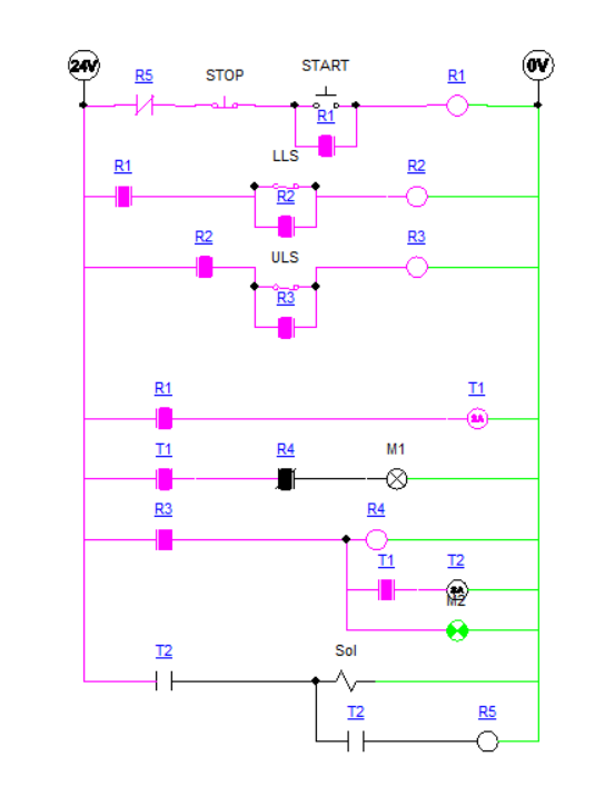 Solved Lab 8 ﻿ATMN 110 – ﻿Batch Reactor Control – ﻿Stage 1, | Chegg.com