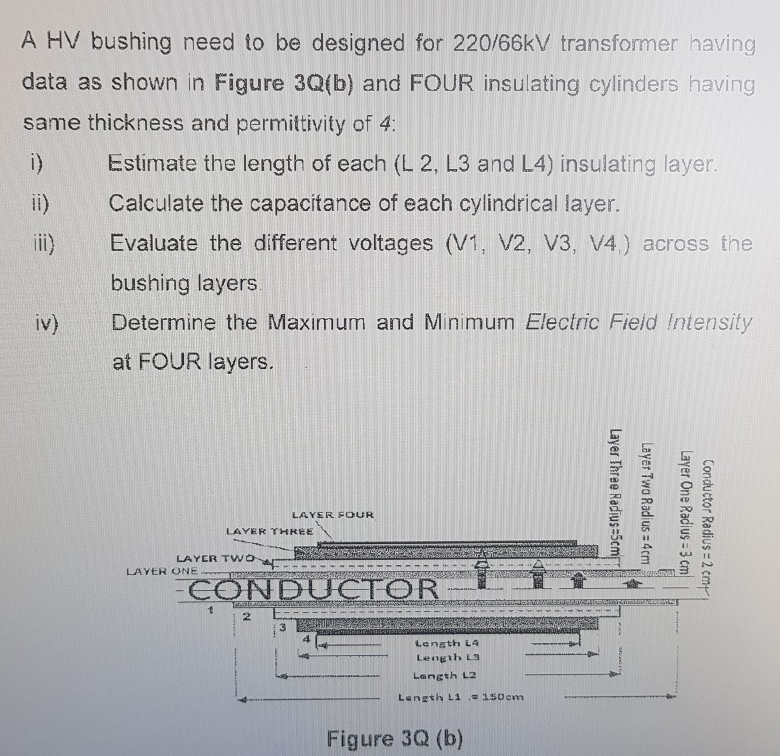 A HV bushing need to be designed for 220/66kV | Chegg.com
