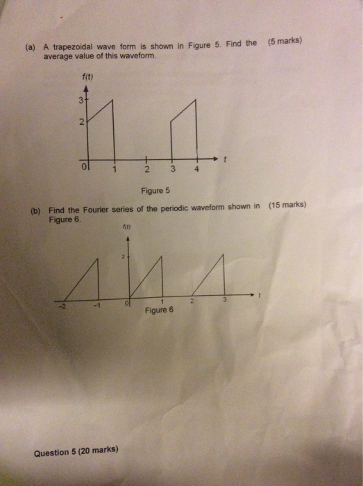 Solved (a) A trapezoidal wave form is shown in Figure 5. | Chegg.com