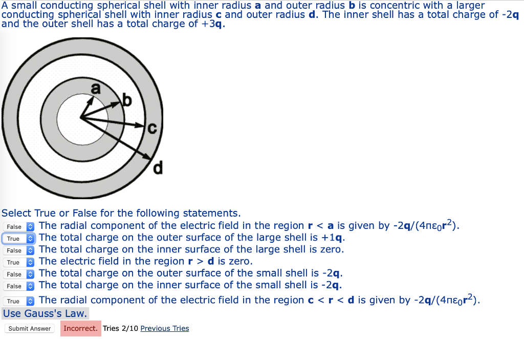 Solved A small conducting spherical shell with inner radius | Chegg.com