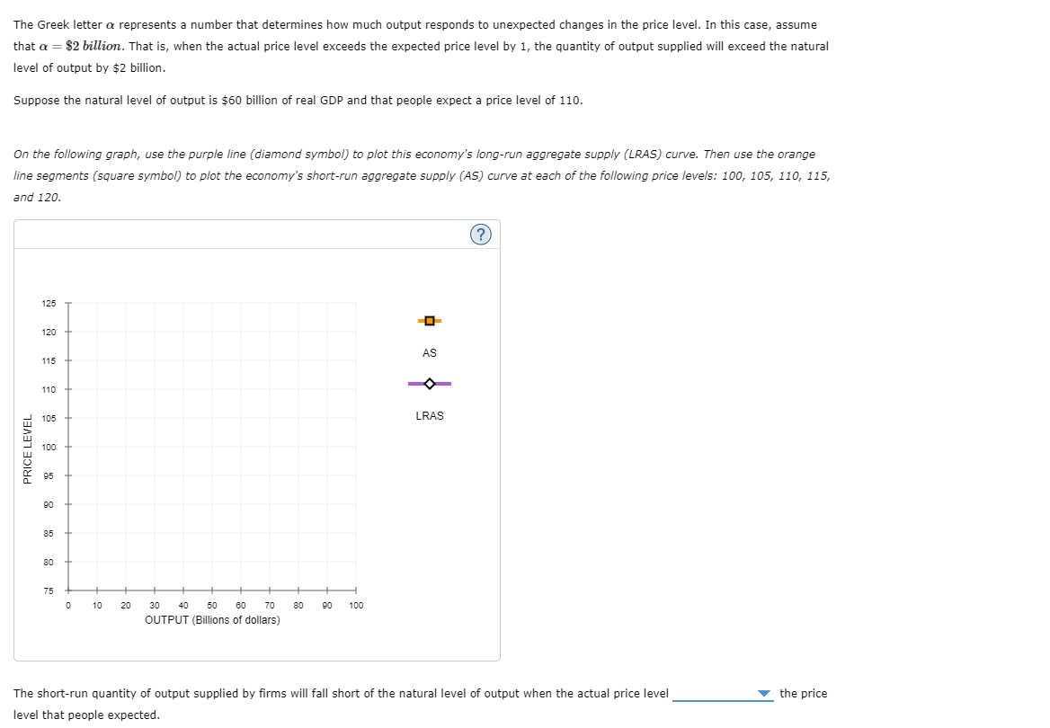 Solved 6. Why the aggregate supply curve slopes upward in | Chegg.com