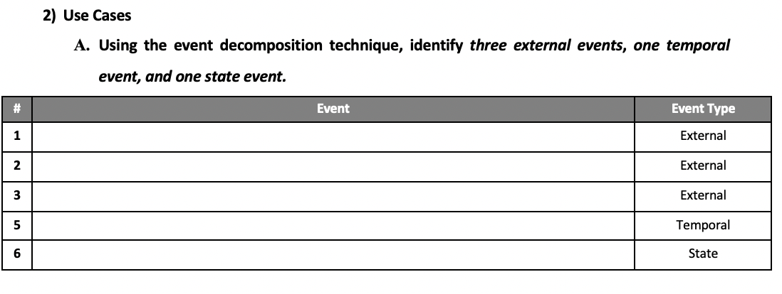 Solved 2) Use Cases A. Using the event decomposition | Chegg.com
