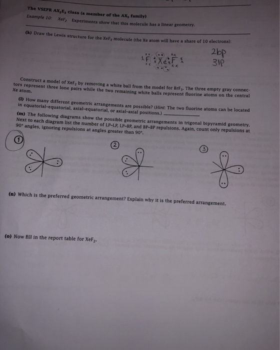 Solved The VSEPR AX,E, class (a member of the AX, family) | Chegg.com