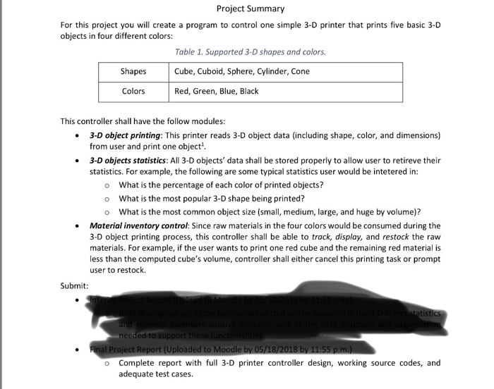 Solved Project Summary For this project you will create a | Chegg.com